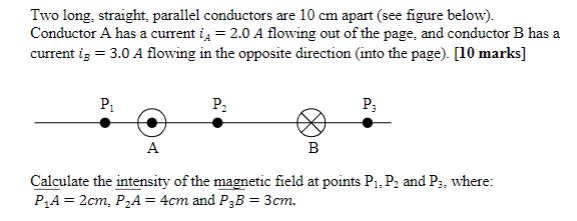 Solved Two long, straight, parallel conductors are 10 cm | Chegg.com