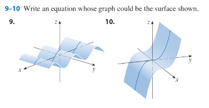 Solved 9-10 Write an equation whose graph could be the | Chegg.com
