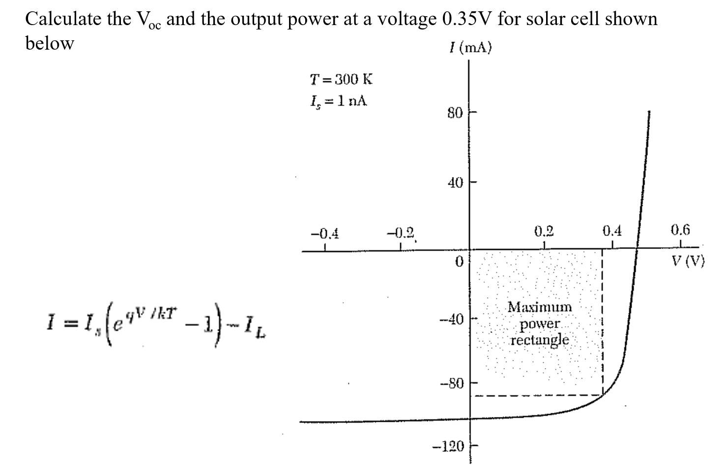 Solved Calculate the Voc and the output power at a voltage | Chegg.com