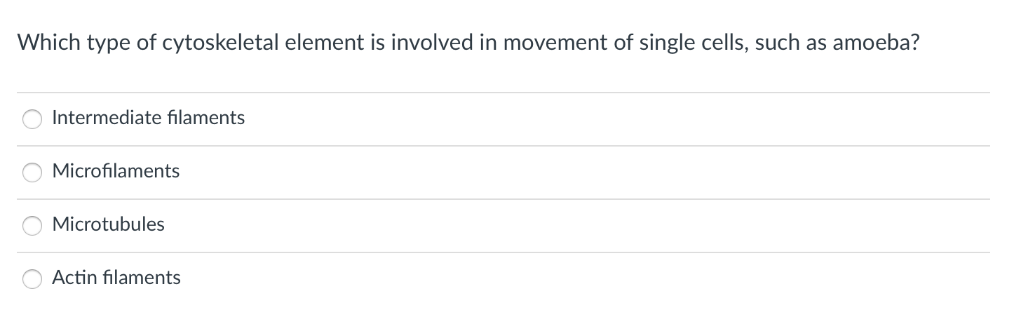 Solved Which type of cytoskeletal element is involved in | Chegg.com
