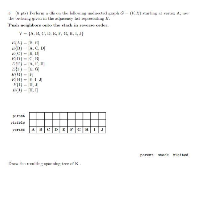 Solved 3 (8 pts) Perform a dfs on the following undirected | Chegg.com