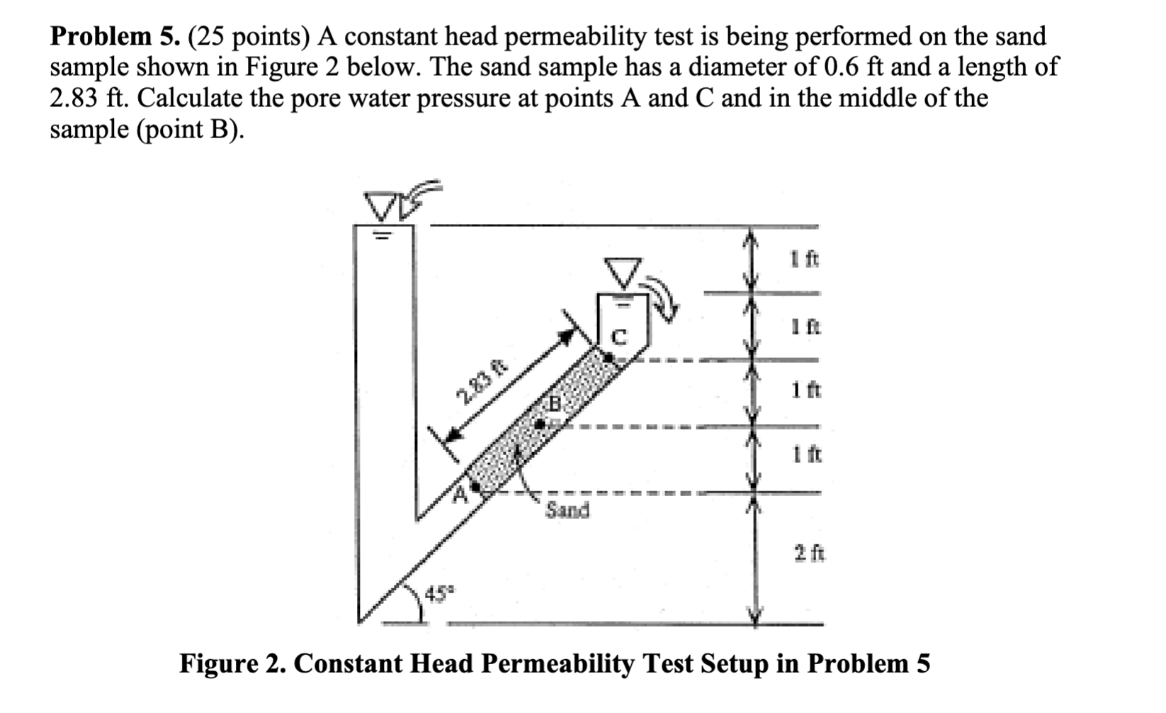 Solved Problem 5. (25 points) A constant head permeability | Chegg.com