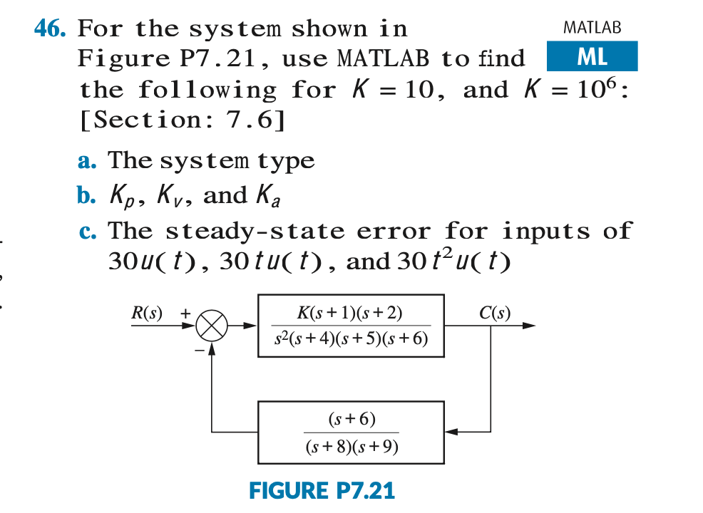 Solved 6. For the system shown in MATLAB Figure P7.21, use | Chegg.com