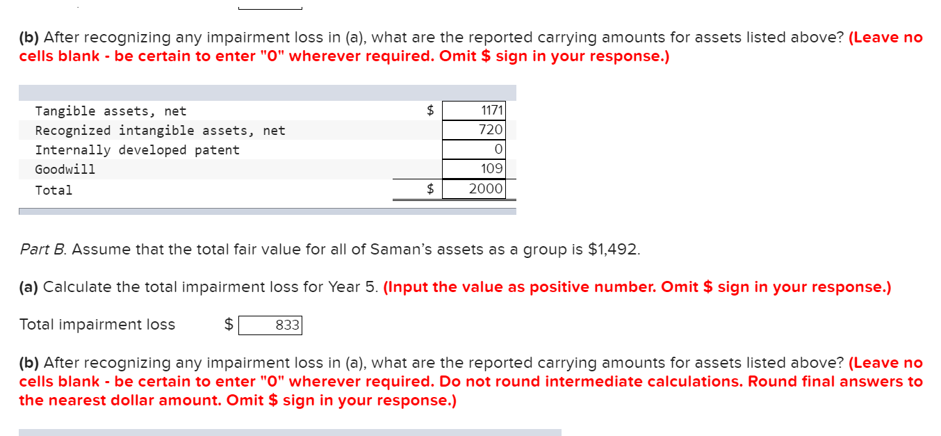 Solved The following information is available for the assets | Chegg.com