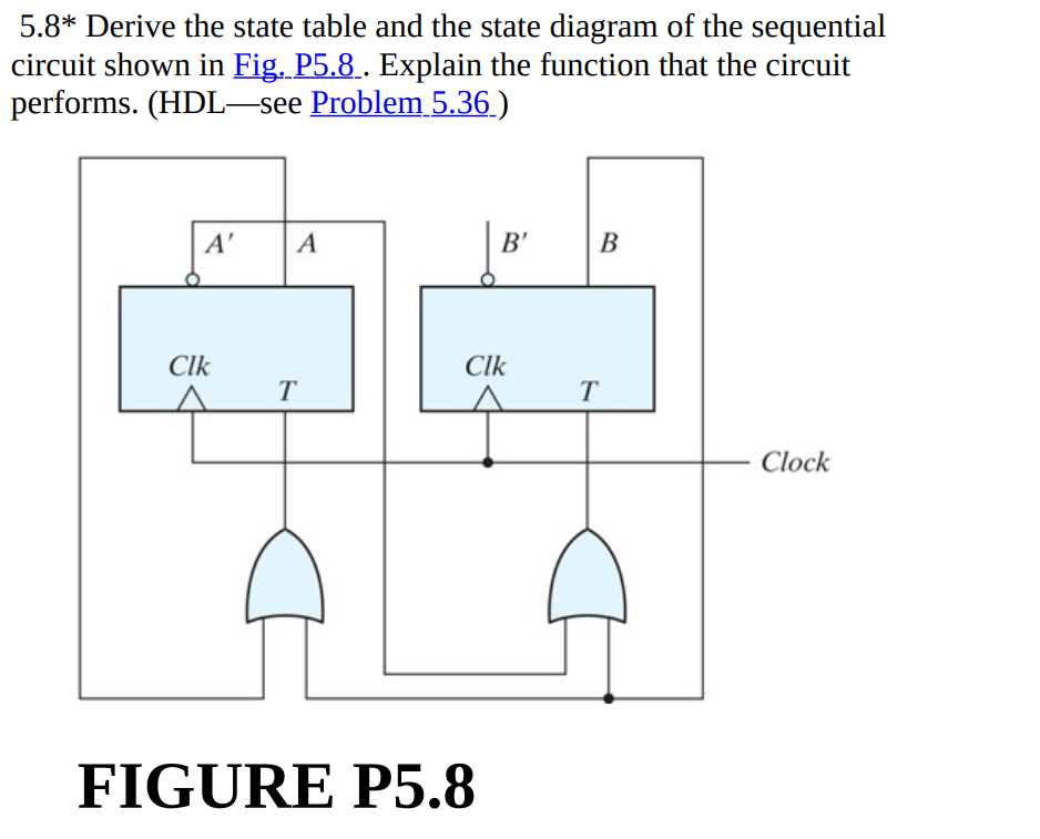 Solved 5.8* Derive the state table and the state diagram of | Chegg.com