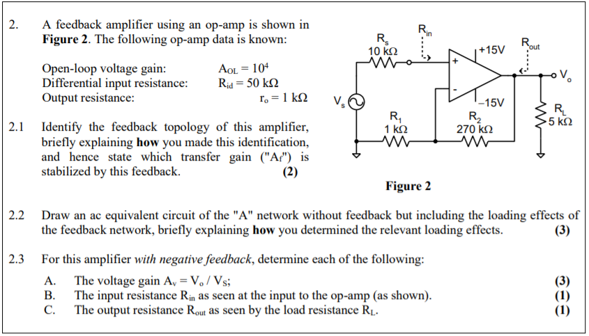 Solved 2. A feedback amplifier using an op-amp is shown in | Chegg.com