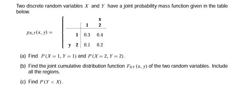 Solved Two discrete random variables X and Y have a joint | Chegg.com