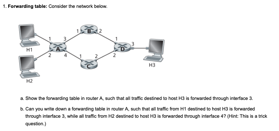 Solved 1. Forwarding table: Consider the network below. a. | Chegg.com