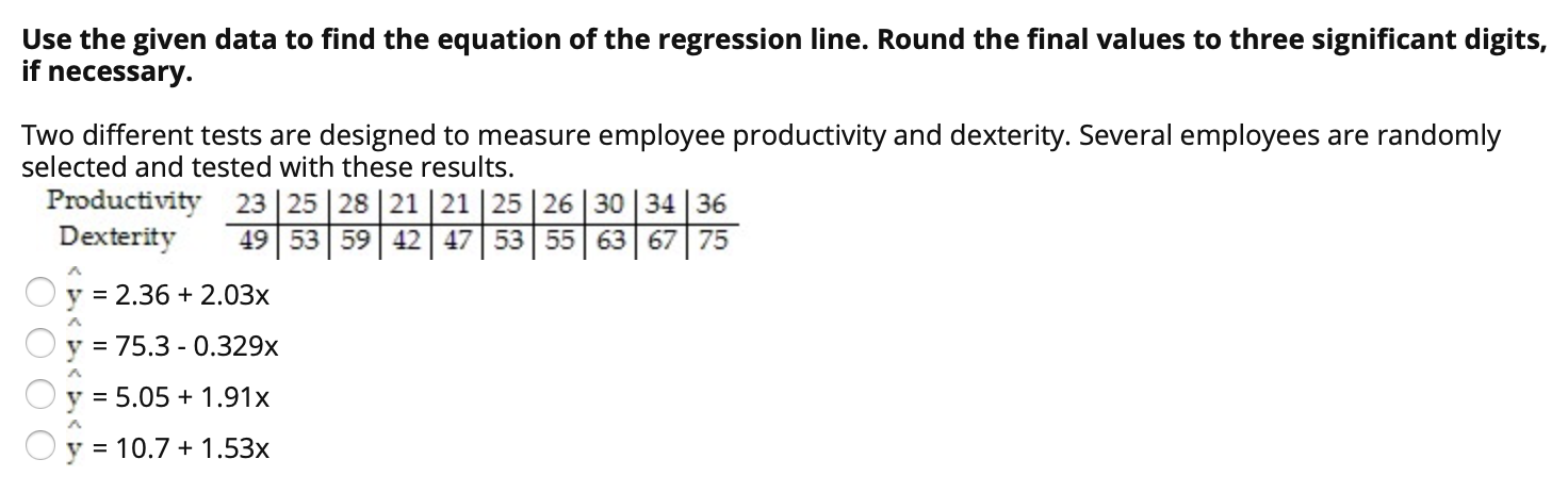 Solved Use the given data to find the equation of the | Chegg.com
