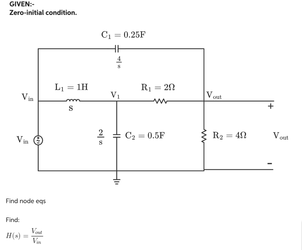 Solved a. H(s) b. Draw the system s-plane plot indicating | Chegg.com