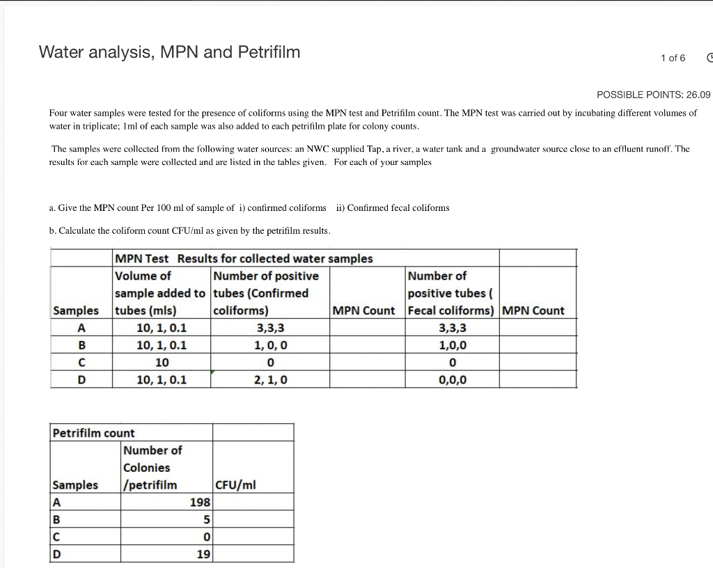 Solved Water analysis, MPN and Petrifilm 1 of 6 C POSSIBLE | Chegg.com