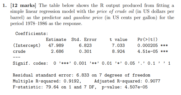 Solved 1. [12 marks] The table below shows the R output | Chegg.com