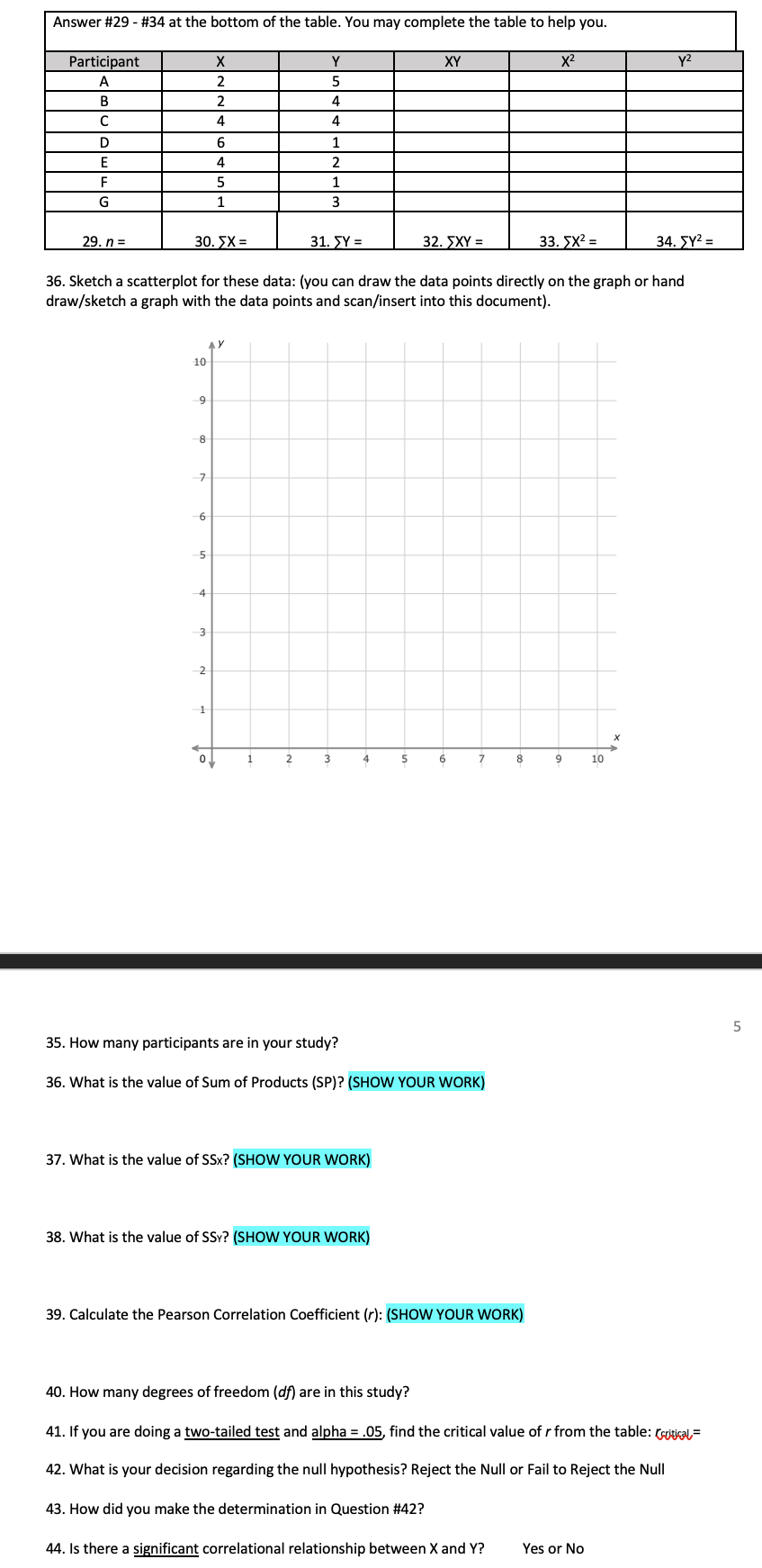 Solved 36. Sketch a scatterplot for these data: (you can | Chegg.com