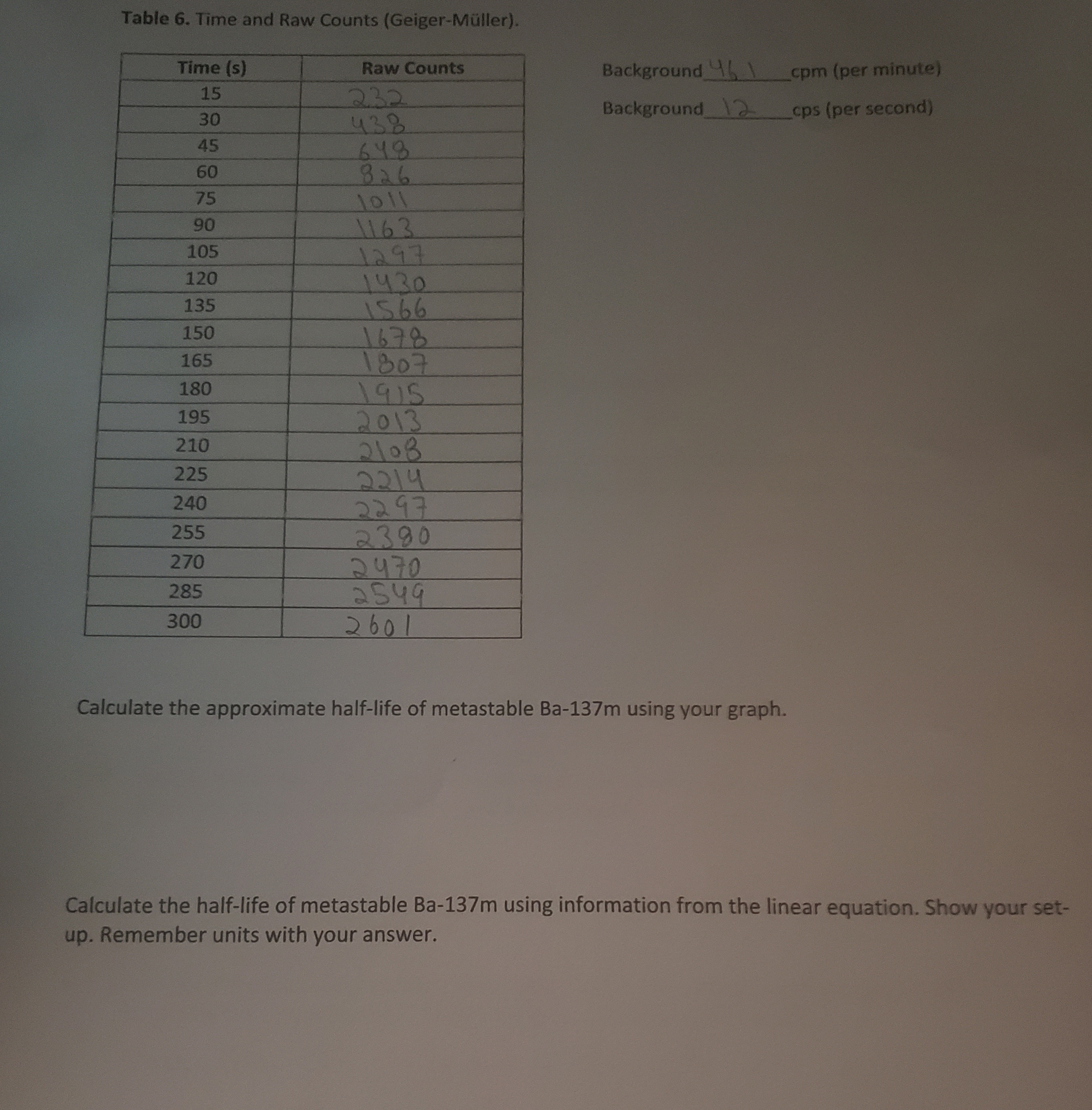 Table 6. Time and Raw Counts (Geiger-Müller). | Chegg.com