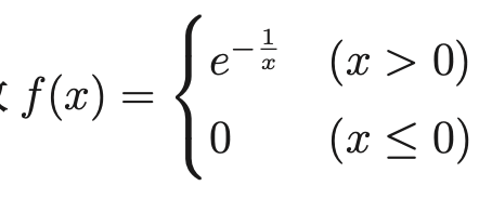 Solved Plot the graph, if there is an inflection point and | Chegg.com
