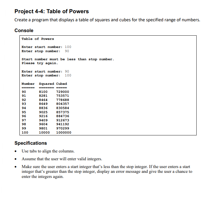 Solved Project 4-4: Table of Powers Create a program that | Chegg.com