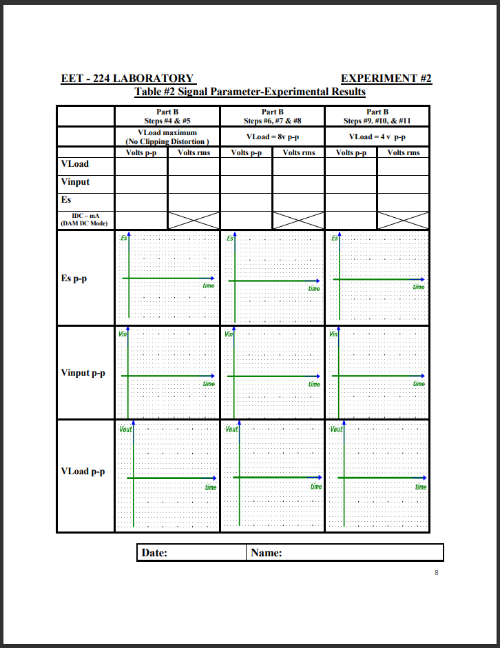 EET - 224 - LABORATORY EXPERIMENT #2 Capacitor | Chegg.com