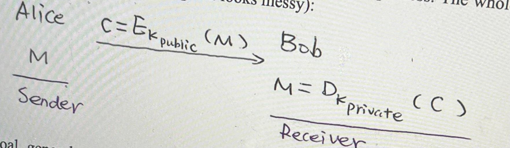 Solved Use the image above to help answer the question | Chegg.com