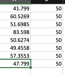 Solved 4. The excel file attached to this homework titled | Chegg.com
