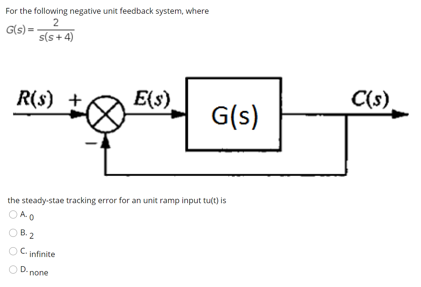 Solved For the following negative unit feedback system, | Chegg.com