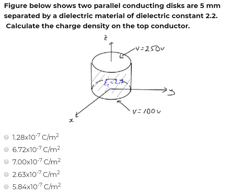 Solved Figure below shows two parallel conducting disks are | Chegg.com