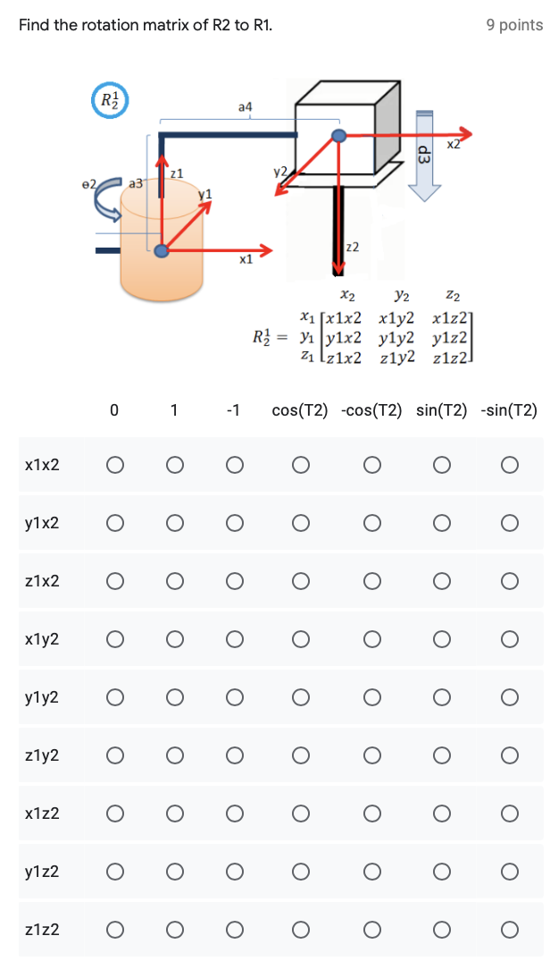 Solved Rotation Matrix of x,y and z 1 0 0 cos 0 - sin R (0) | Chegg.com