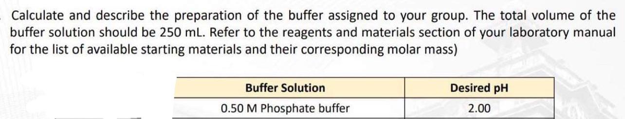 Solved How is the assigned buffer prepared? Write | Chegg.com