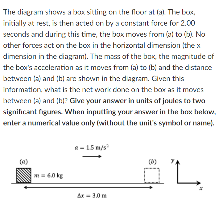 Solved The diagram shows a box sitting on the floor at (a). | Chegg.com