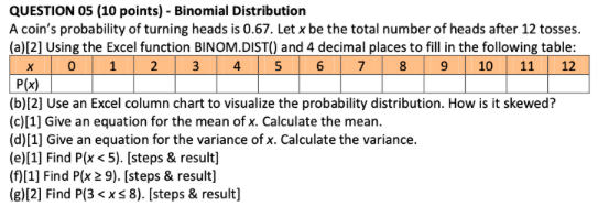 Solved QUESTION 05 (10 points) - Binomial Distribution A | Chegg.com