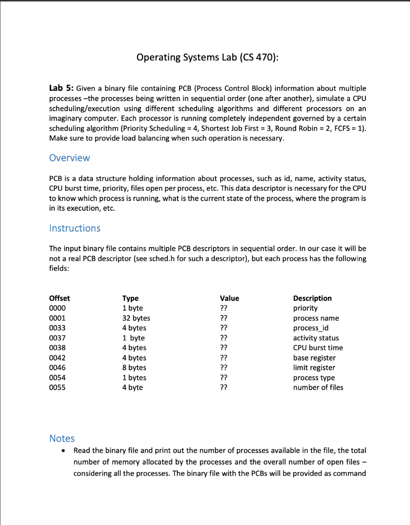 Solved Given a binary file containing PCB (Process Control | Chegg.com