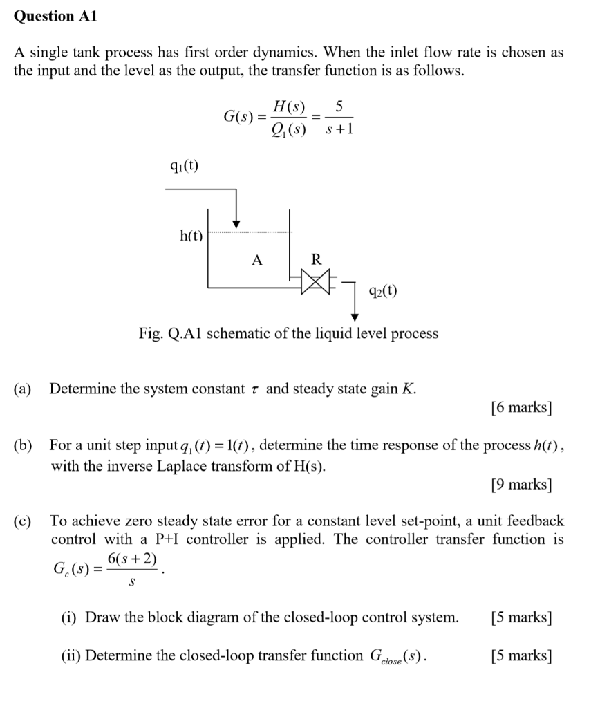 Solved Question A1 A single tank process has first order | Chegg.com