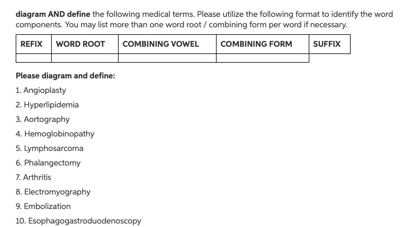 Solved diagram AND define the following medical terms. | Chegg.com