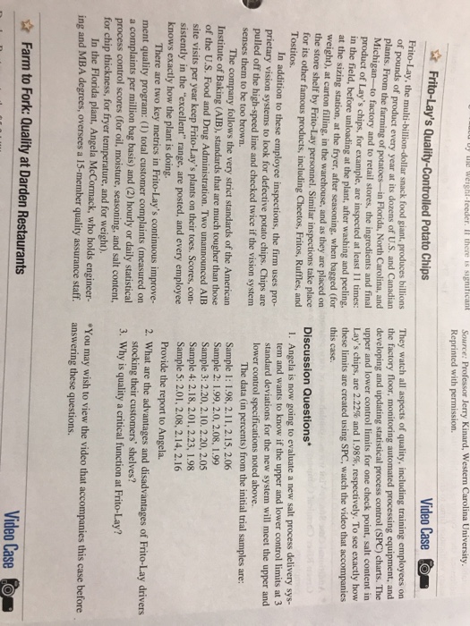 Solved Source: Professor Jerry Kinard, Western Carolina | Chegg.com