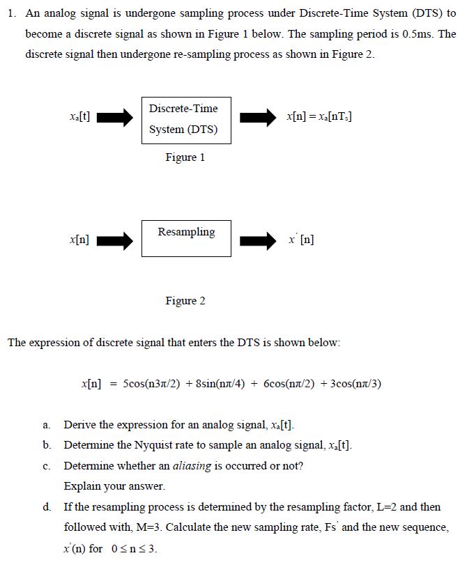 Solved 1. An analog signal is undergone sampling process | Chegg.com