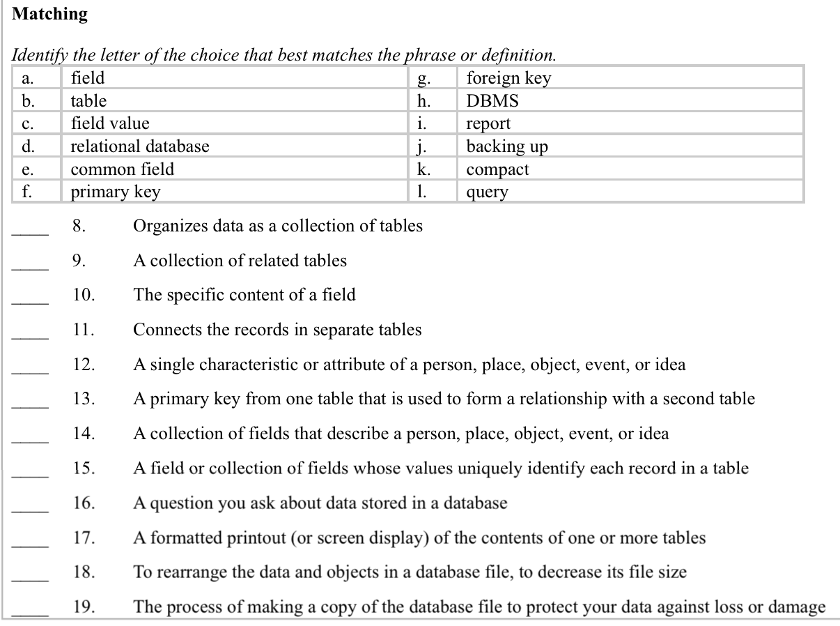 Solved Matching Identify the letter of the choice that best | Chegg.com