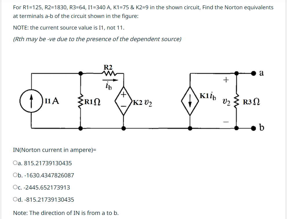 Solved For R1=6,R2=10,R3=17,R4=22,R5=29, K1=30 in the shown | Chegg.com