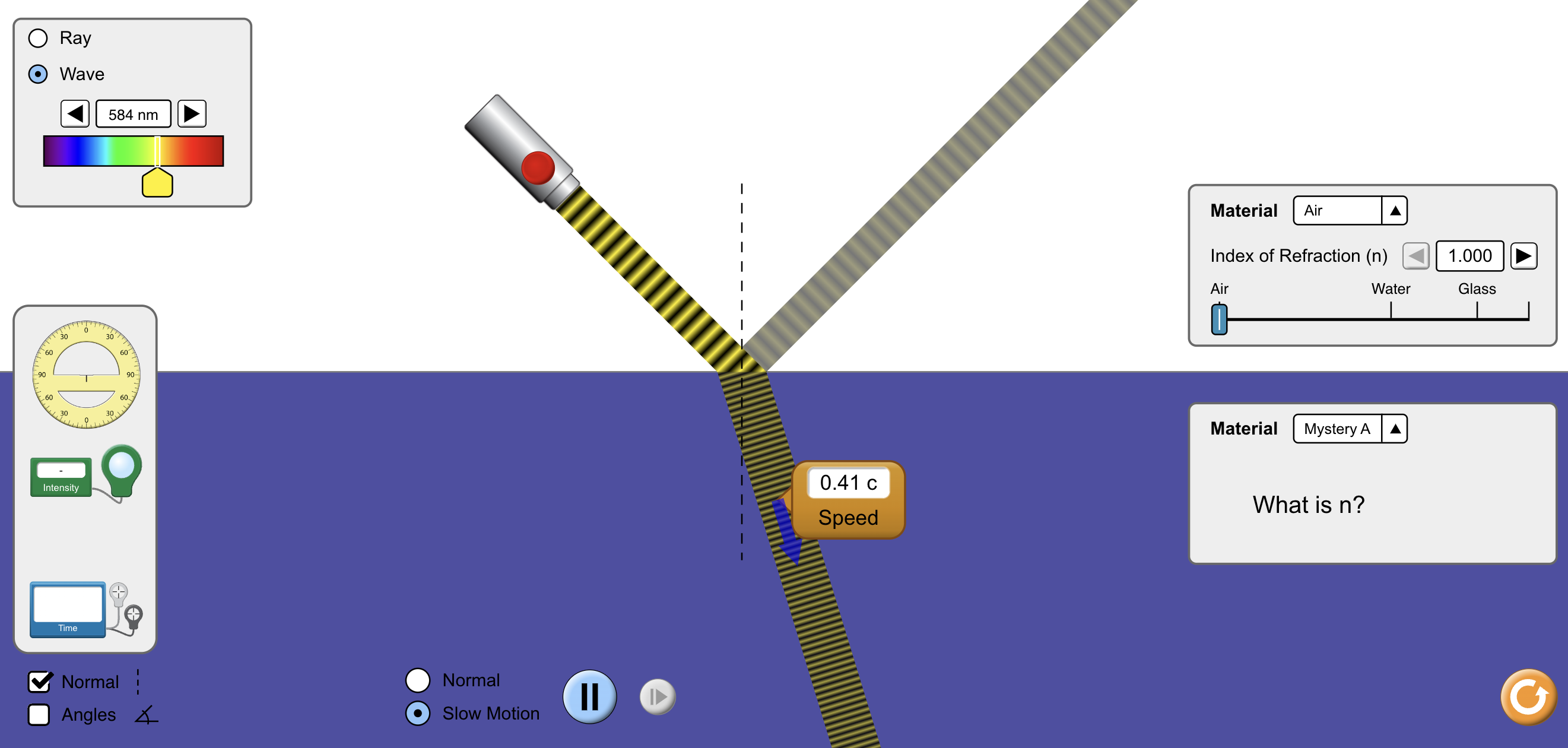 Solved Question Lab 5 ﻿Activity 4Question (f) ﻿determine the | Chegg.com