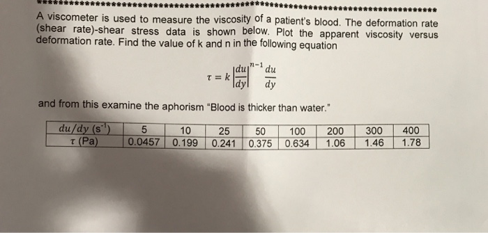 Solved viscometer is used to measure the viscosity of a | Chegg.com