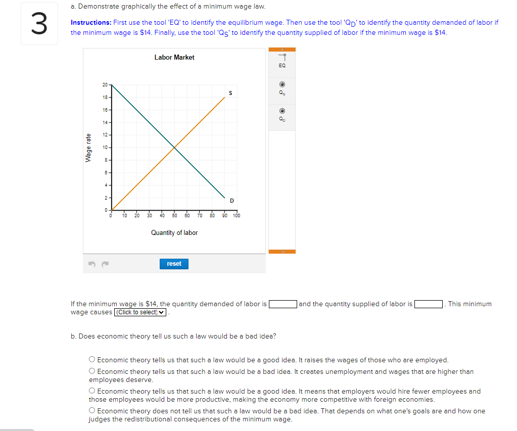 Solved a. Demonstrate graphically the effect of a minimum | Chegg.com