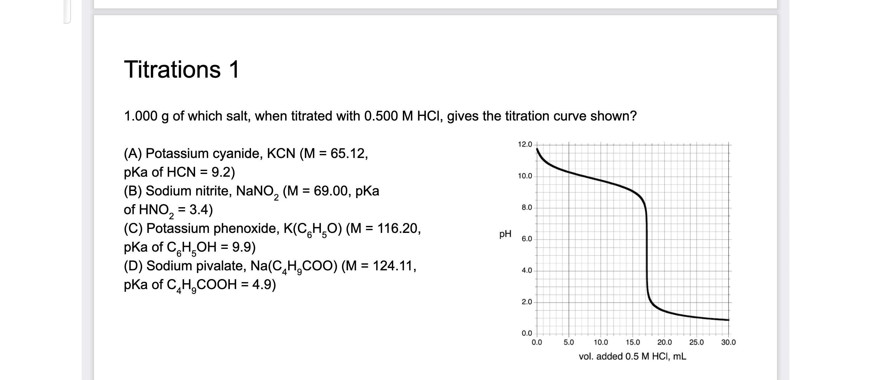 Solved Titrations 11.000g ﻿of which salt, when titrated with | Chegg.com