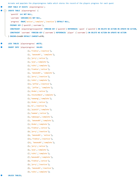 Query 1 (1 mark) Write a query to list the | Chegg.com