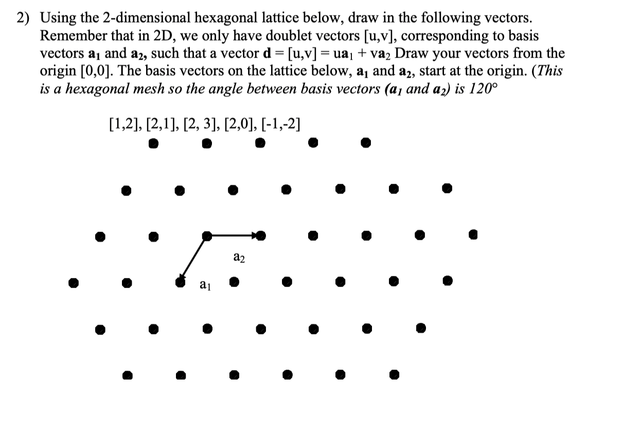 Solved 2) Using the 2-dimensional hexagonal lattice below, | Chegg.com