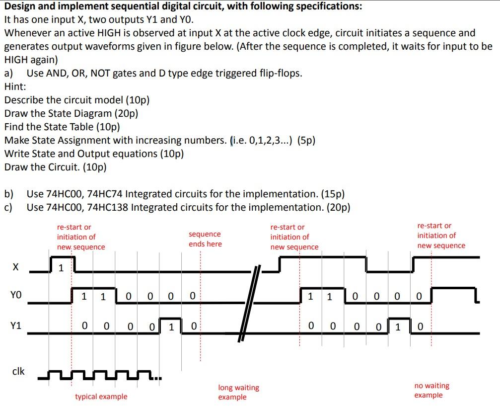 Solved Design and implement sequential digital circuit, with | Chegg.com