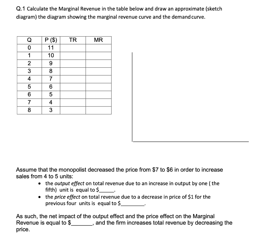 Solved Q.1 Calculate the Marginal Revenue in the table below | Chegg.com