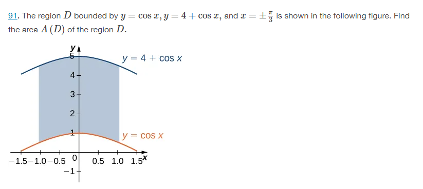 Solved 91. The region D bounded by y=cosx,y=4+cosx, and | Chegg.com