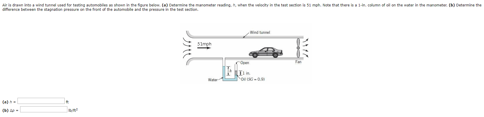 Solved Air is drawn into a wind tunnel used for testing | Chegg.com