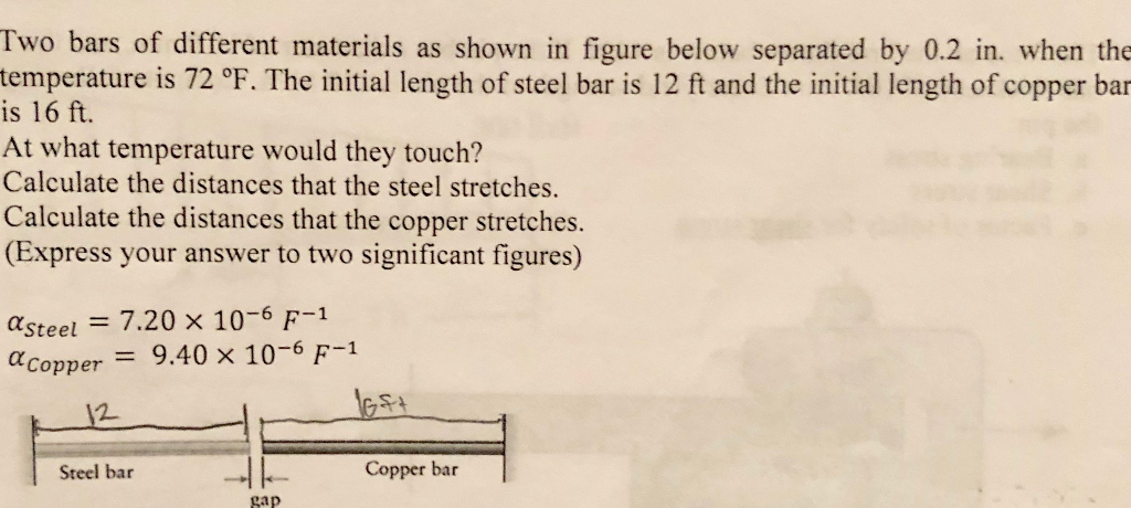 Solved 3. Two bars of different materials as shown in figure | Chegg.com