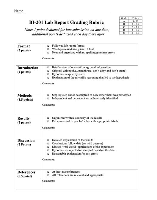 Lab 7 - Enzymes II Testing Catalase Activity - | Chegg.com