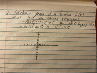 Solved Sketch a graph of a function h(x) that has the stated | Chegg.com