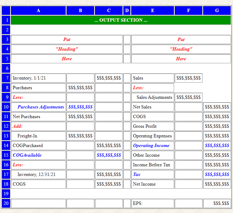 Prepare A Data Input Section In The Exact Order As